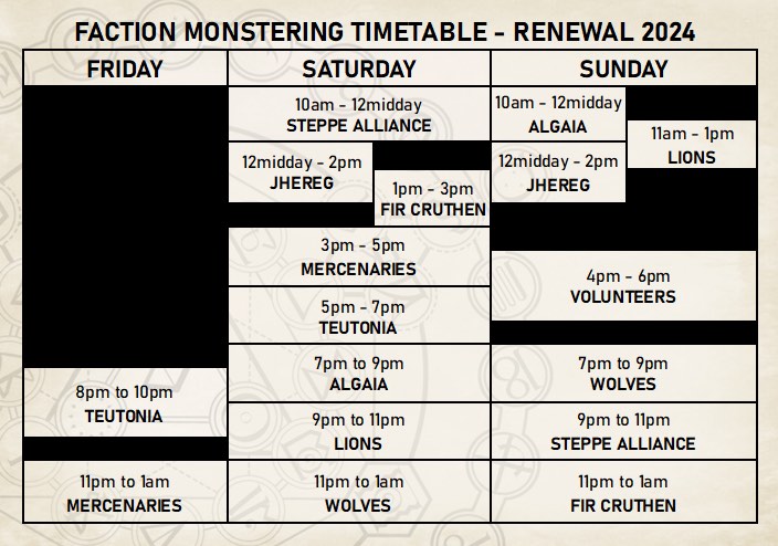 Curious Pastimes Blog